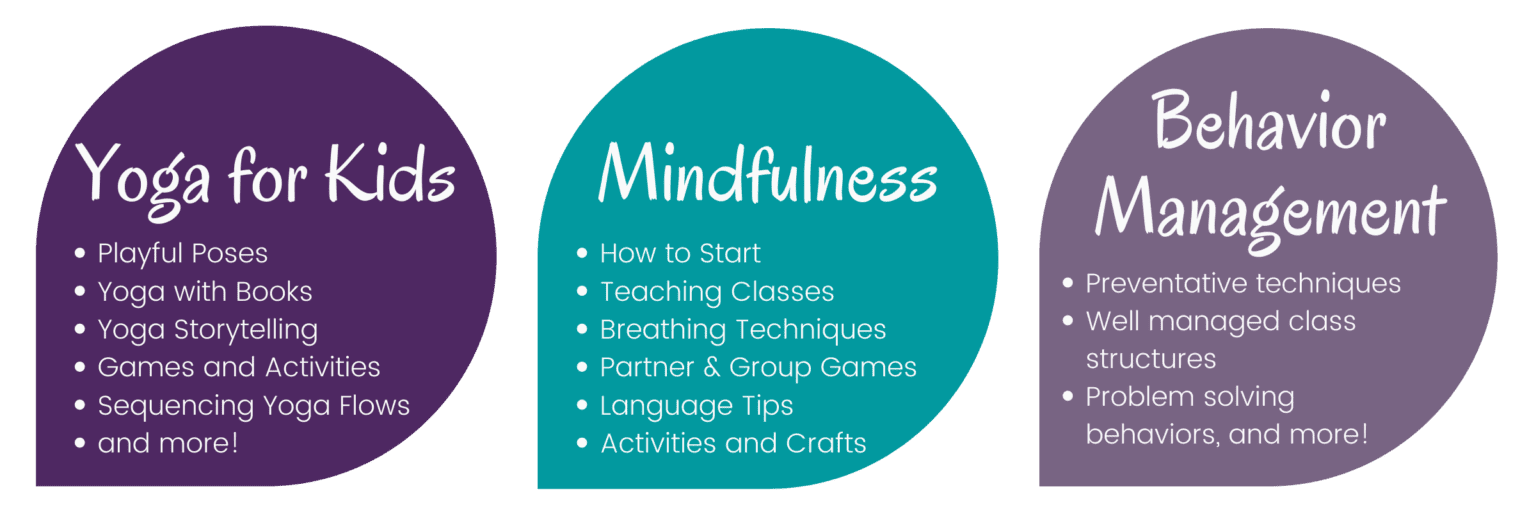 Ultimate Kids Yoga and Mindfulness Teacher Training Certification : Kumarah